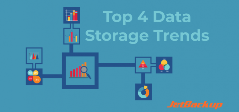 Top 4 Data Storage Trends - JetBackup